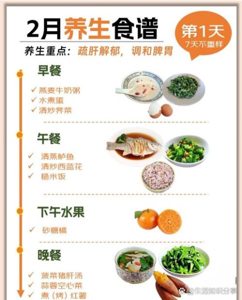 养生保健吃什么好_如何科学搭配一日三餐-第1张图片-山城妙识 养生保健吃什么好_如何科学搭配一日三餐-第1张图片-山城妙识