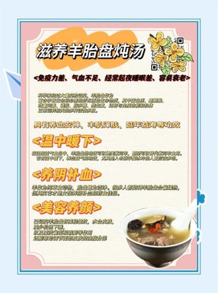 羊胎盘怎么吃效果最好_羊胎盘的功效与作用-第1张图片-山城妙识 羊胎盘怎么吃效果最好_羊胎盘的功效与作用-第1张图片-山城妙识