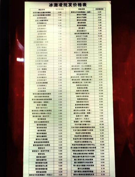 开冰淇淋店投资要多少钱_冰淇淋店加盟费用明细-第1张图片-山城妙识