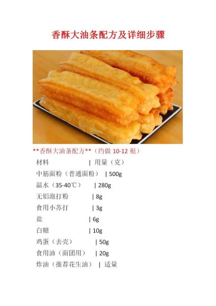 晚上发面早上炸油条怎么做_油条蓬松酥脆的秘诀-第1张图片-山城妙识 晚上发面早上炸油条怎么做_油条蓬松酥脆的秘诀-第1张图片-山城妙识