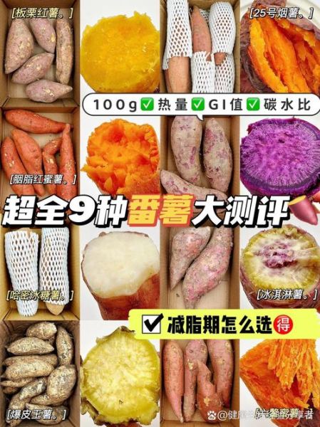一个红薯的热量是多少_减肥能吃吗-第1张图片-山城妙识