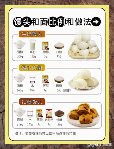 家常面食做法_简单面食有哪些-第3张图片-山城妙识 家常面食做法_简单面食有哪些-第3张图片-山城妙识