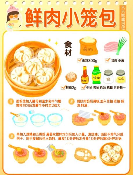 小笼包肉馅怎么调特香_小笼包肉馅配方比例-第2张图片-山城妙识 小笼包肉馅怎么调特香_小笼包肉馅配方比例-第2张图片-山城妙识