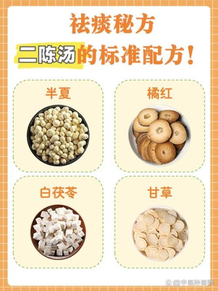 二陈汤配方用量_二陈汤适合什么人喝-第1张图片-山城妙识 二陈汤配方用量_二陈汤适合什么人喝-第1张图片-山城妙识