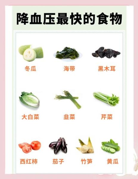 吃什么升血压快_低血压吃什么食物好-第1张图片-山城妙识