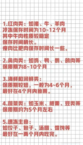 自制冻肉比例_冷冻时间多久合适-第1张图片-山城妙识 自制冻肉比例_冷冻时间多久合适-第1张图片-山城妙识