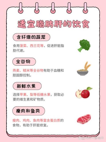 吃什么可以降低脂肪肝_脂肪肝饮食禁忌有哪些-第2张图片-山城妙识 吃什么可以降低脂肪肝_脂肪肝饮食禁忌有哪些-第2张图片-山城妙识