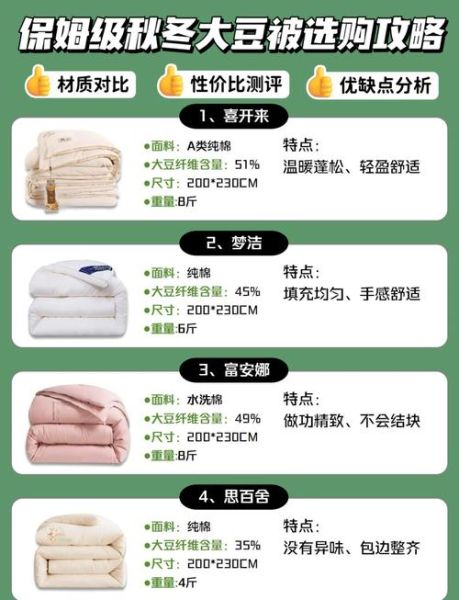 大豆纤维被怎么选_大豆纤维被优缺点-第3张图片-山城妙识
