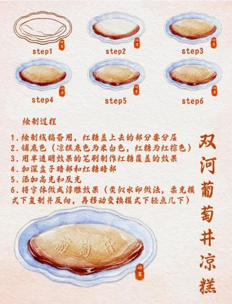 端午凉糕怎么做_凉糕和粽子区别-第1张图片-山城妙识 端午凉糕怎么做_凉糕和粽子区别-第1张图片-山城妙识