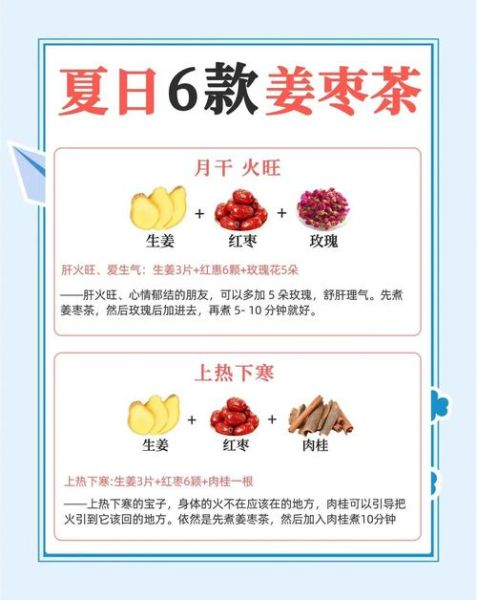 黑糖姜枣茶的功效与作用_黑糖姜枣茶什么时候喝最好-第3张图片-山城妙识 黑糖姜枣茶的功效与作用_黑糖姜枣茶什么时候喝最好-第3张图片-山城妙识