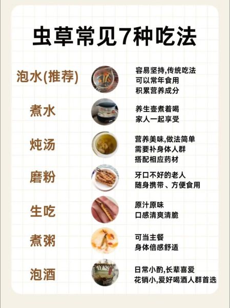冬虫夏草怎么吃效果最好_冬虫夏草的正确吃法-第2张图片-山城妙识 冬虫夏草怎么吃效果最好_冬虫夏草的正确吃法-第2张图片-山城妙识