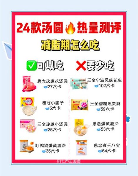 汤圆热量高还是面条高_哪个更容易胖-第1张图片-山城妙识