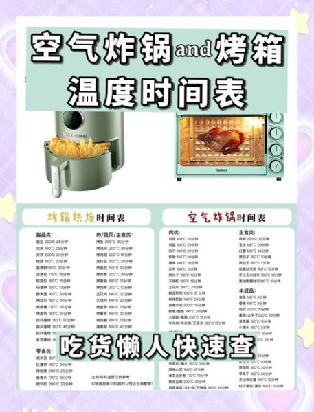 骨肉相连烤箱怎么烤多长时间_骨肉相连烤箱温度多少度-第3张图片-山城妙识