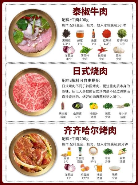 牛肉串怎么烤好吃又嫩_腌制秘诀-第2张图片-山城妙识 牛肉串怎么烤好吃又嫩_腌制秘诀-第2张图片-山城妙识