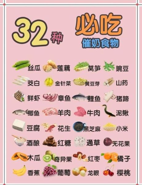 发奶的食物有哪些_哺乳期吃什么下奶快-第3张图片-山城妙识