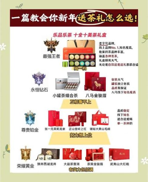 茶叶品牌排行榜前10名有哪些_哪个牌子送礼最有面子-第3张图片-山城妙识 茶叶品牌排行榜前10名有哪些_哪个牌子送礼最有面子-第3张图片-山城妙识