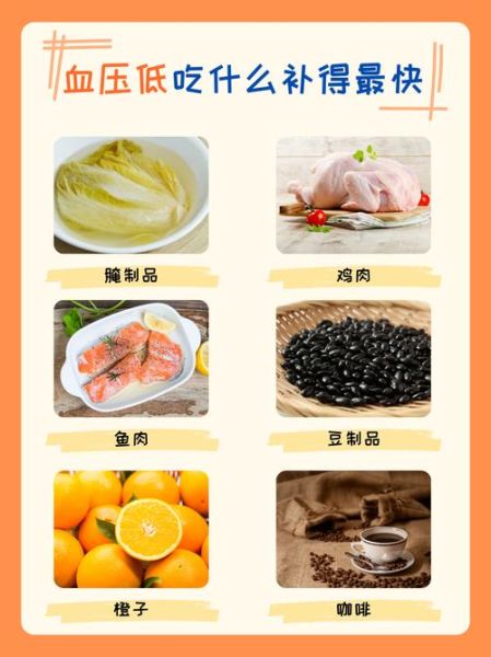 血压低吃什么好_血压低头晕怎么办-第3张图片-山城妙识 血压低吃什么好_血压低头晕怎么办-第3张图片-山城妙识