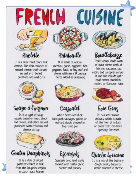 法国菜单怎么读_法国菜单常见菜名翻译-第1张图片-山城妙识 法国菜单怎么读_法国菜单常见菜名翻译-第1张图片-山城妙识