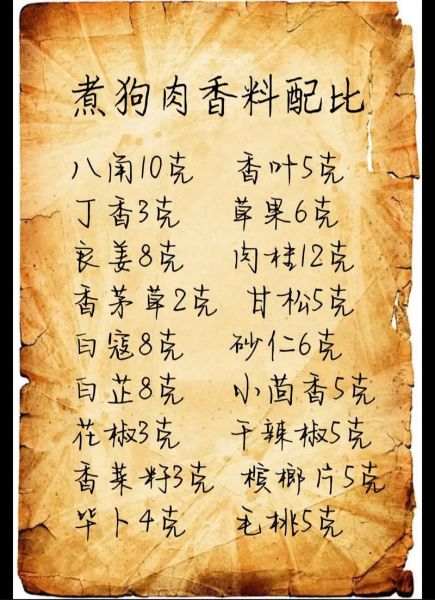 炖狗肉放什么调料_狗肉去腥增香秘诀-第1张图片-山城妙识