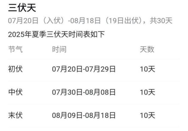 夏至三庚入伏怎么推算_入伏日期计算方法-第2张图片-山城妙识 夏至三庚入伏怎么推算_入伏日期计算方法-第2张图片-山城妙识