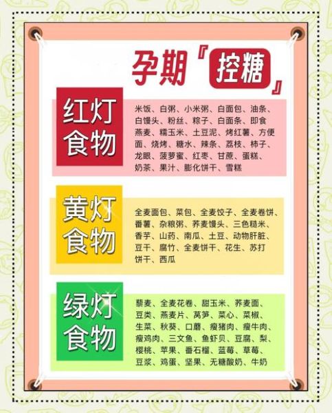 妊娠期糖尿病食谱及禁忌_哪些不能吃-第1张图片-山城妙识 妊娠期糖尿病食谱及禁忌_哪些不能吃-第1张图片-山城妙识