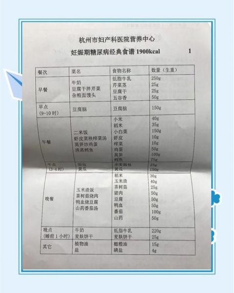 妊娠期糖尿病食谱及禁忌_哪些不能吃-第3张图片-山城妙识 妊娠期糖尿病食谱及禁忌_哪些不能吃-第3张图片-山城妙识