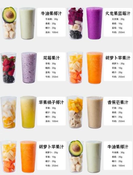 瘦身水果榨汁搭配_哪些水果榨汁减肥最快-第3张图片-山城妙识