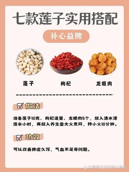 莲子心配什么不伤脾胃_莲子心搭配不伤胃的方法-第2张图片-山城妙识