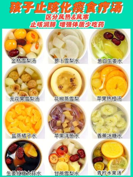 止咳化痰最快的偏方_什么偏方最有效-第3张图片-山城妙识