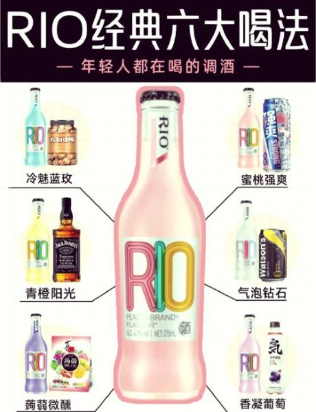 rio鸡尾酒怎么喝_rio鸡尾酒多少度-第1张图片-山城妙识 rio鸡尾酒怎么喝_rio鸡尾酒多少度-第1张图片-山城妙识
