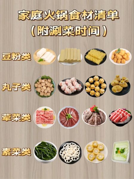 家庭小火锅需要什么菜_家庭小火锅配菜清单-第1张图片-山城妙识 家庭小火锅需要什么菜_家庭小火锅配菜清单-第1张图片-山城妙识