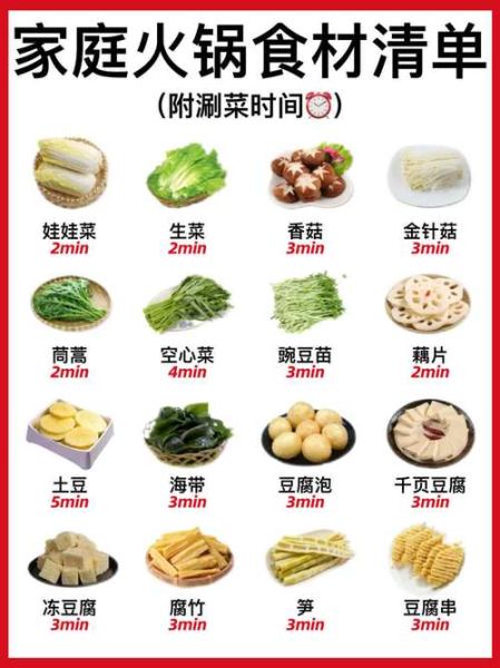 家庭小火锅需要什么菜_家庭小火锅配菜清单-第3张图片-山城妙识 家庭小火锅需要什么菜_家庭小火锅配菜清单-第3张图片-山城妙识