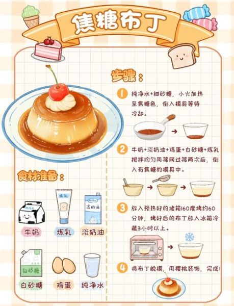 布丁怎么做最简单_布丁做法视频教程-第1张图片-山城妙识 布丁怎么做最简单_布丁做法视频教程-第1张图片-山城妙识