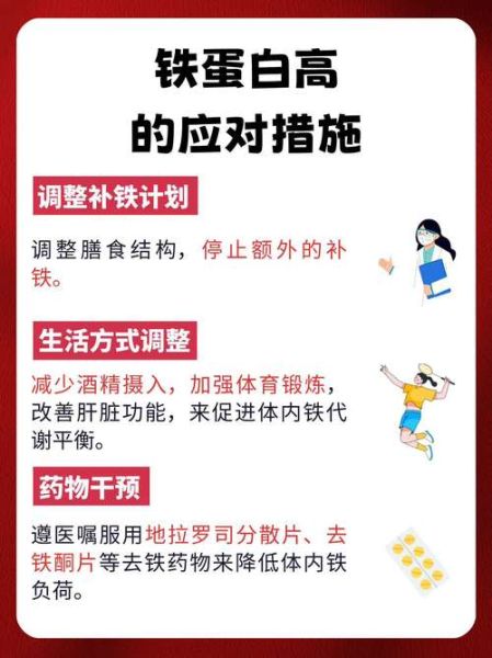 铁蛋白大于400就是癌症吗_铁蛋白偏高怎么办-第1张图片-山城妙识