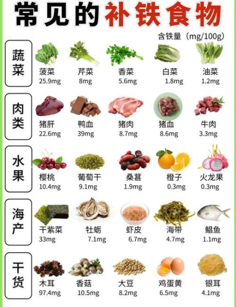 养肝护肝吃什么食物好_哪些食物对肝脏最好-第2张图片-山城妙识