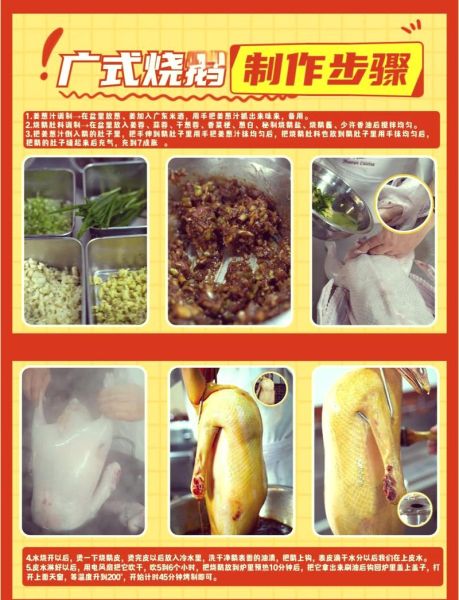 广式烧鹅怎么做_正宗烧鹅配方-第2张图片-山城妙识 广式烧鹅怎么做_正宗烧鹅配方-第2张图片-山城妙识