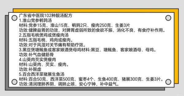 广东药材汤料配方大全_适合什么体质-第3张图片-山城妙识