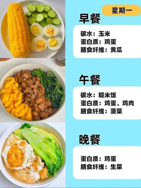 减脂塑形食谱怎么做_一周减脂餐如何安排-第1张图片-山城妙识