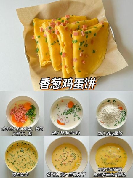 最简单的早餐主食有哪些_怎么做最快-第2张图片-山城妙识