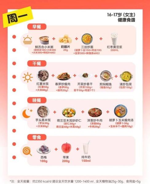 高考期间吃什么补脑_高考学生一日三餐食谱-第2张图片-山城妙识 高考期间吃什么补脑_高考学生一日三餐食谱-第2张图片-山城妙识