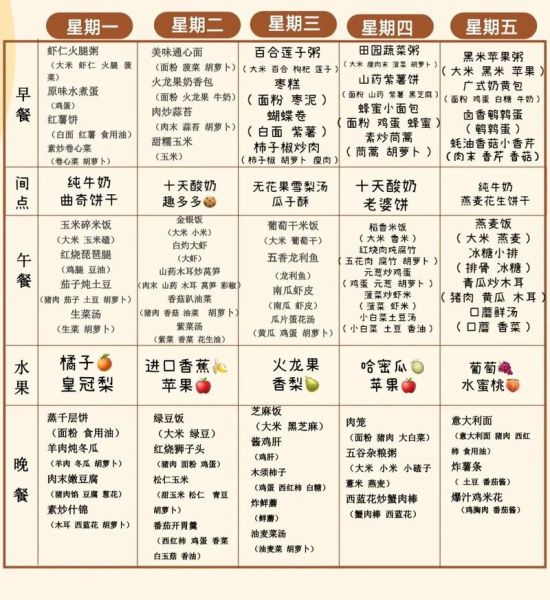 公立幼儿园一周食谱表图_如何科学搭配-第1张图片-山城妙识