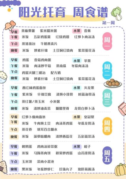 公立幼儿园一周食谱表图_如何科学搭配-第2张图片-山城妙识