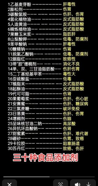 食品添加剂的危害有哪些_如何避免-第2张图片-山城妙识 食品添加剂的危害有哪些_如何避免-第2张图片-山城妙识