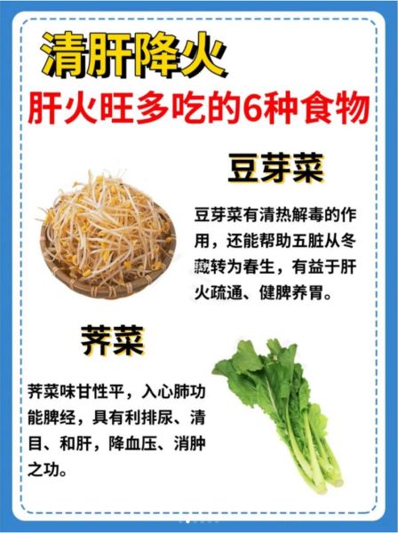 降火的食物有哪些大全_吃什么降火最快-第1张图片-山城妙识 降火的食物有哪些大全_吃什么降火最快-第1张图片-山城妙识
