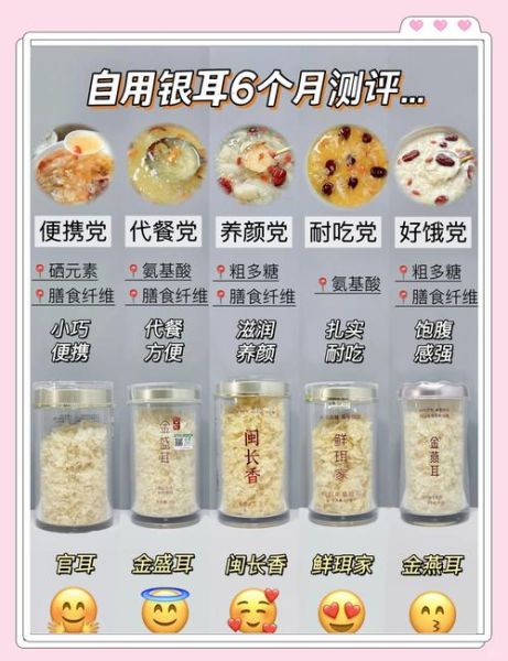 雪耳和银耳的区别_哪个更营养-第2张图片-山城妙识 雪耳和银耳的区别_哪个更营养-第2张图片-山城妙识