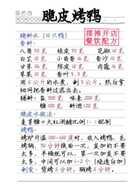 脆皮烤鸭怎么腌制_脆皮烤鸭配方比例-第2张图片-山城妙识 脆皮烤鸭怎么腌制_脆皮烤鸭配方比例-第2张图片-山城妙识