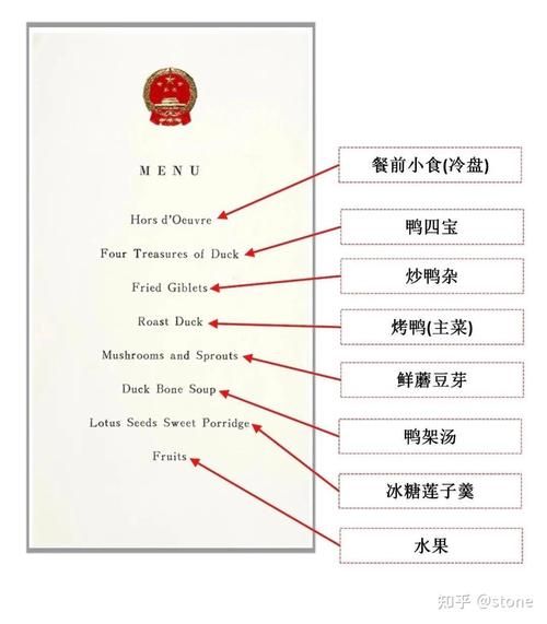 国宴菜单有哪些特色_各国国宴吃什么-第3张图片-山城妙识