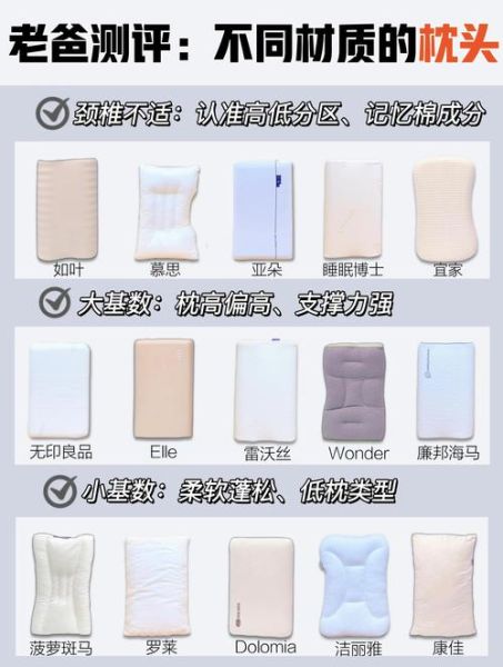 枕头高点好还是低点好_怎么选才睡得香-第1张图片-山城妙识 枕头高点好还是低点好_怎么选才睡得香-第1张图片-山城妙识