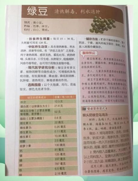 绿豆怎么煮护肝_绿豆解毒的正确煮法-第1张图片-山城妙识 绿豆怎么煮护肝_绿豆解毒的正确煮法-第1张图片-山城妙识