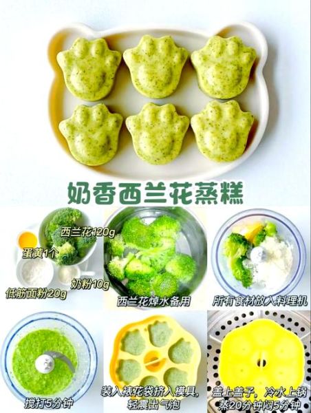 点心怎么蒸才蓬松_家常点心做法大全窍门-第2张图片-山城妙识 点心怎么蒸才蓬松_家常点心做法大全窍门-第2张图片-山城妙识